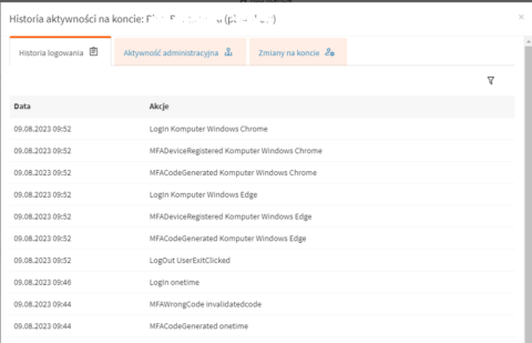 Logowanie z wykorzystaniem Multi Factor Authentication – Wiki Amodit